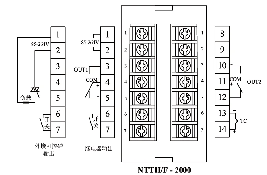 Customized Switch Power Supply 6 Channel Digital Pid Temperature ...