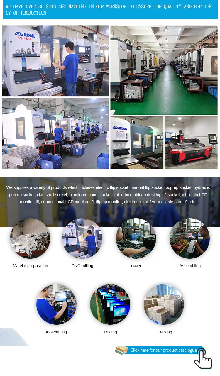 Aluminum Wire Box Conference Table Grommet Desk Cable Management - Buy ...