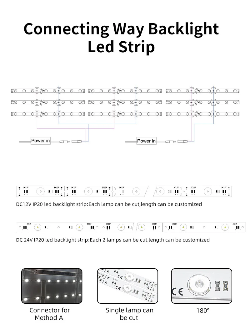 12V/24V PVC Translucent Stretch Ceiling Lightbox with Backlit LED Strip ...