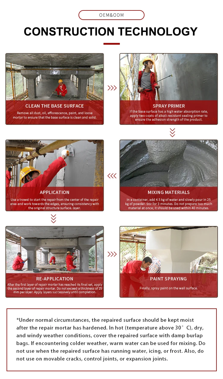 High Strength Polymer Mortar Concrete Cement Plastering Screed ...