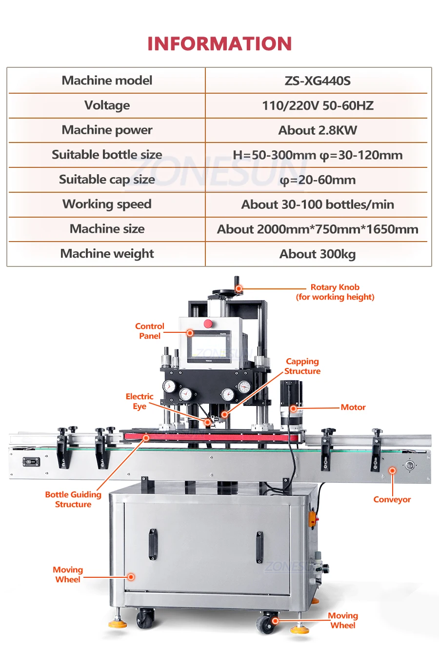 ZONESUN ZS-XG440S Automatic Capping Machine - Efficient & Reliable