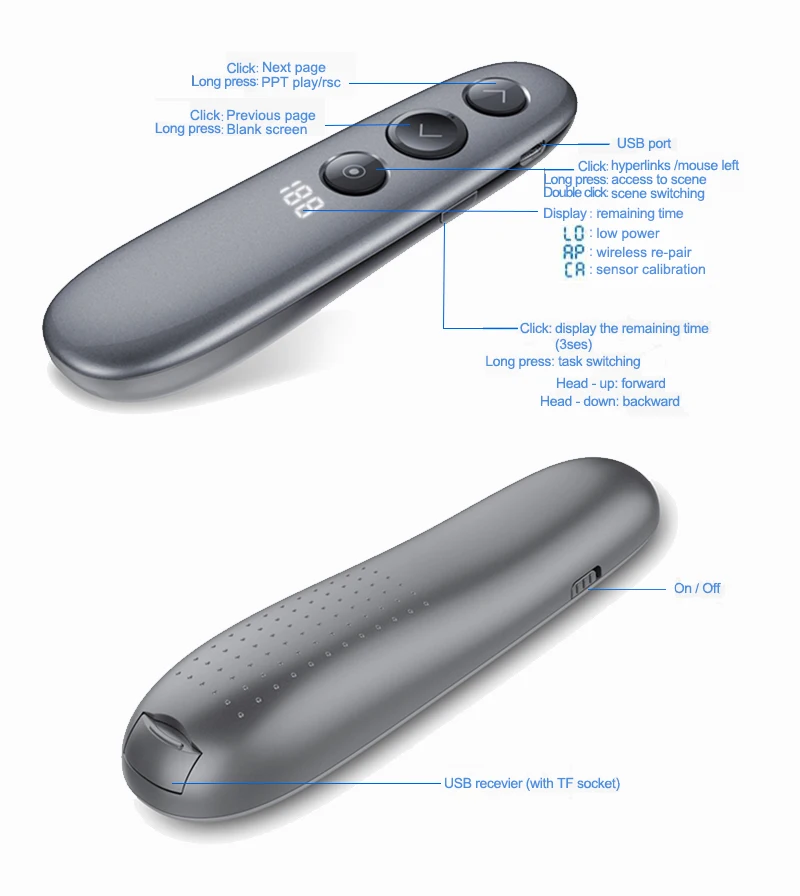Flipping Pen - Versatile Presenter for Speeches & Teaching