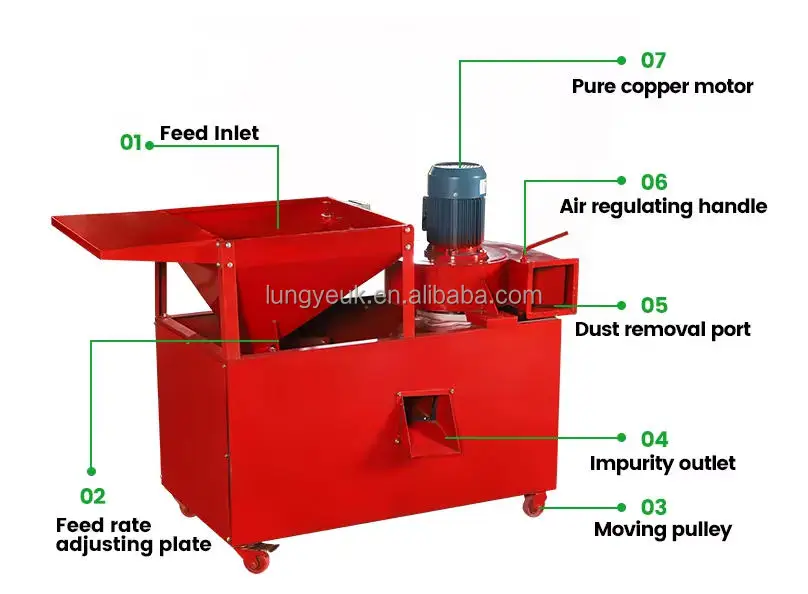 Decontamination and Stone Screening Machine Grain Canola Sesame Mustard ...