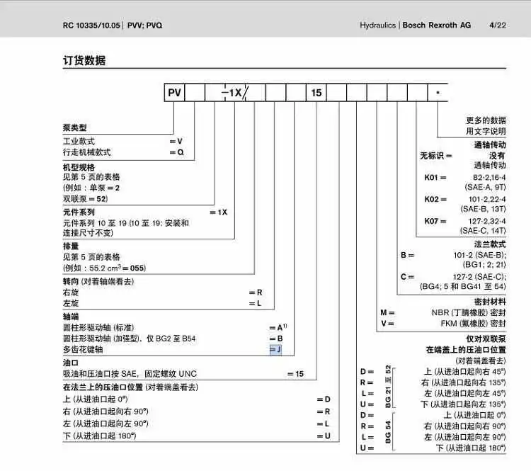 Vickers Pvq40ar01ab10a2100000100100cda Hydraulic Axial Piston Pump ...