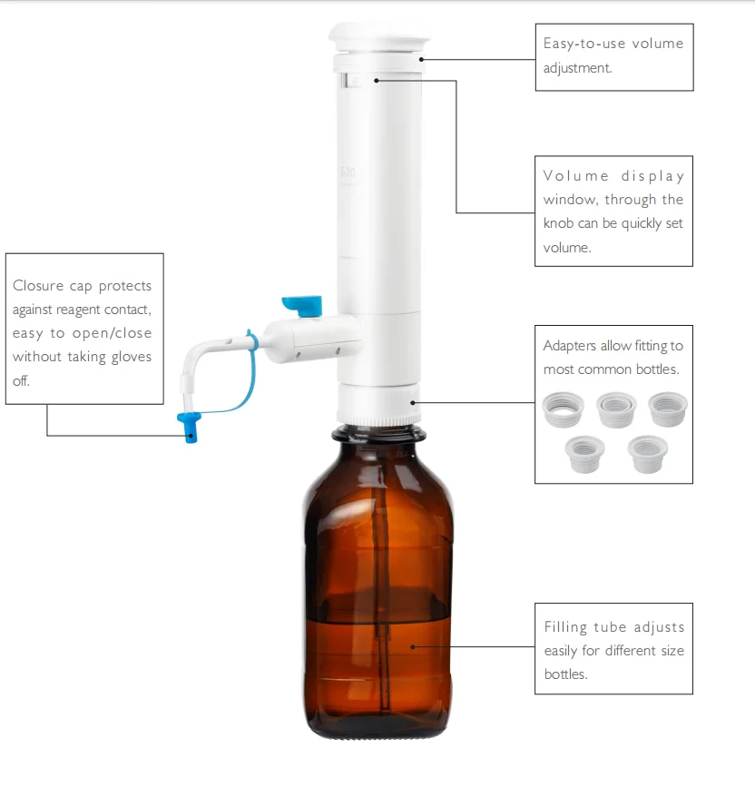 New Arrival Laboratory Dispenser Machine Bottle Top Dispenser 0.5-2.5ml ...