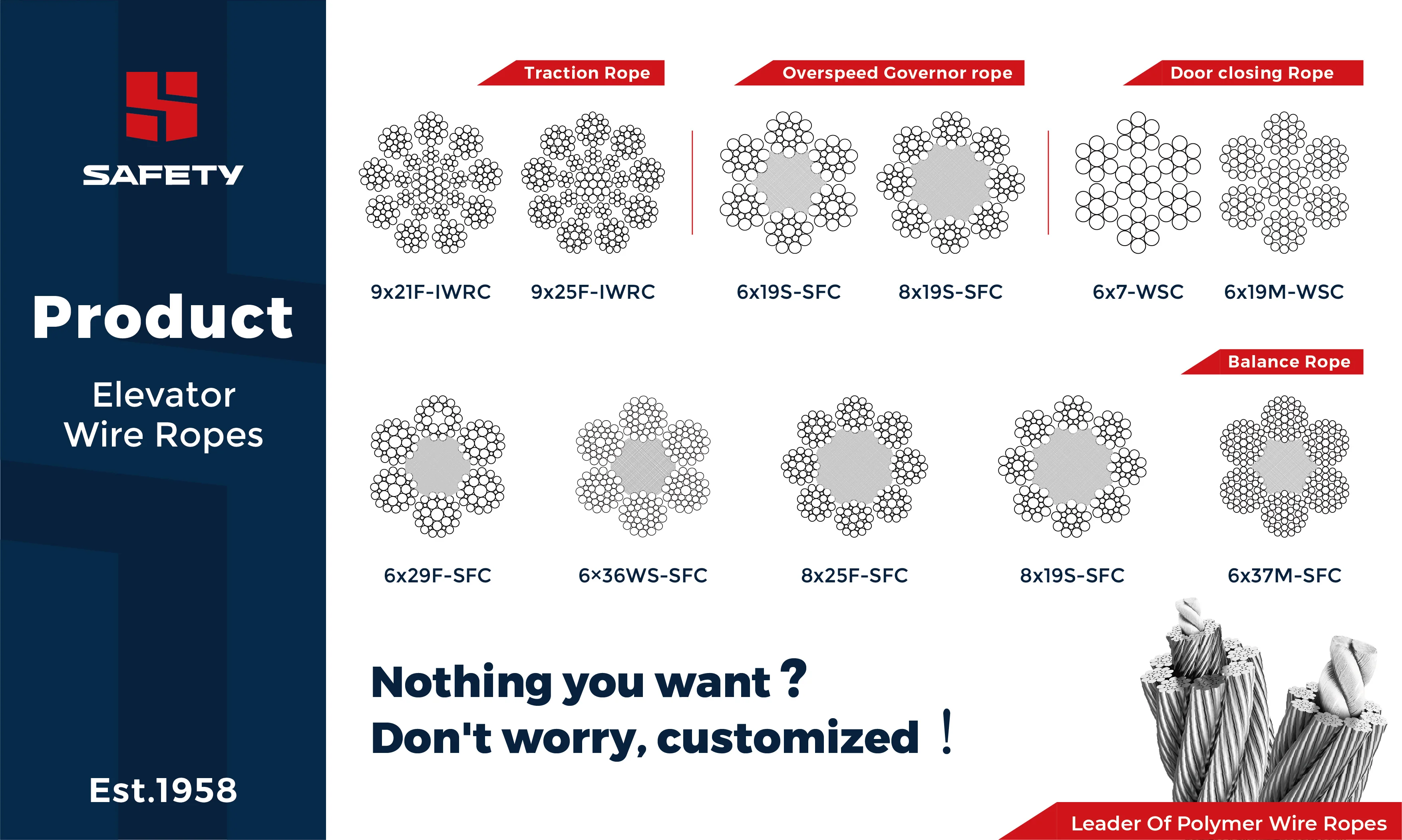 Bright Ungalvanized Braided Flexible Sisal Core 6*19W-FC Types Steel ...