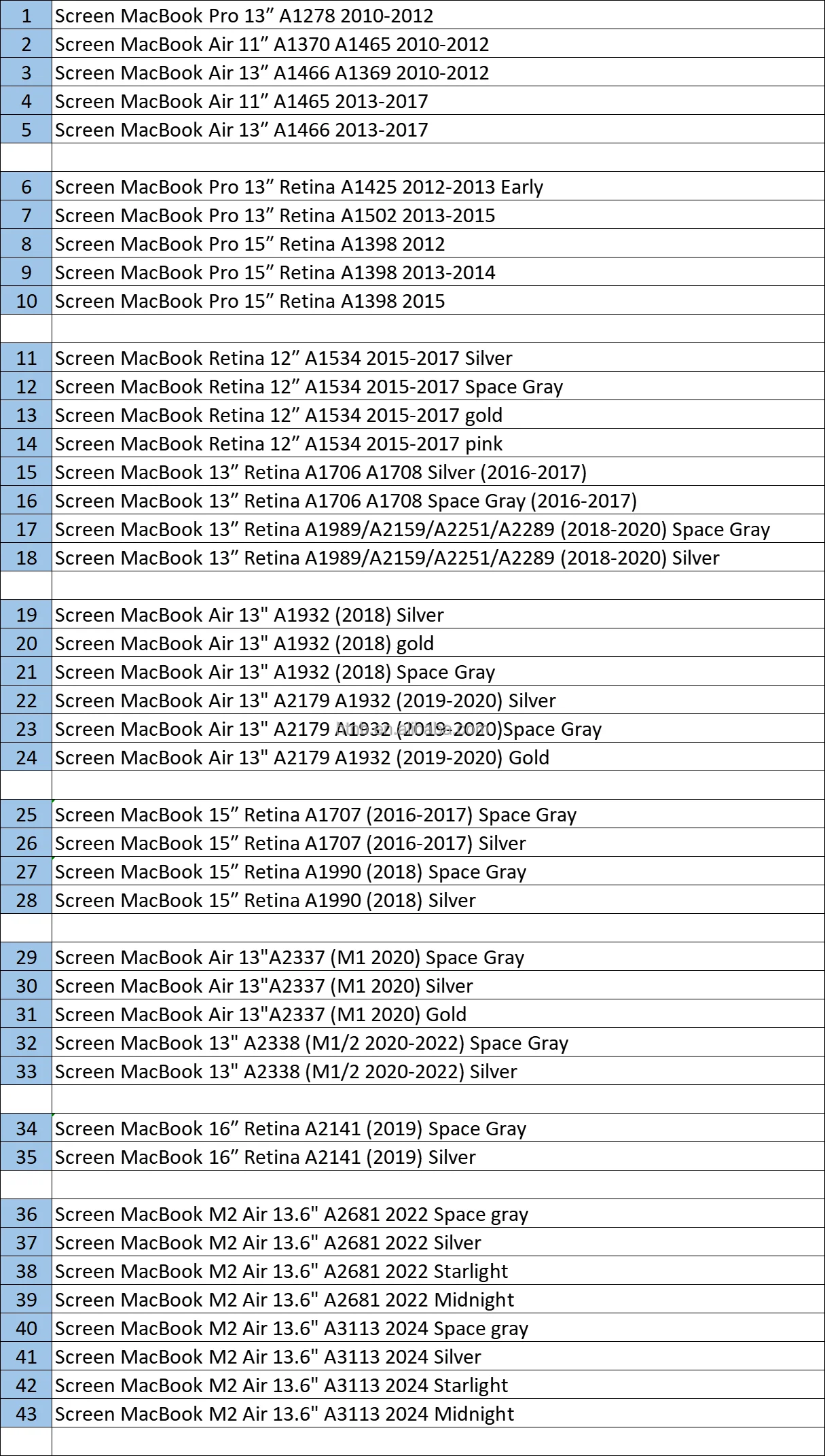 A2918 A2992 LCD Assembly for Macbook 14 Inch - 2023 MR7J3