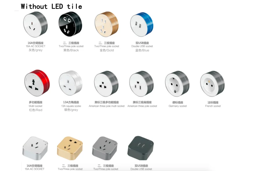 Surface Mounted Track Socket British Standard European Standard ...