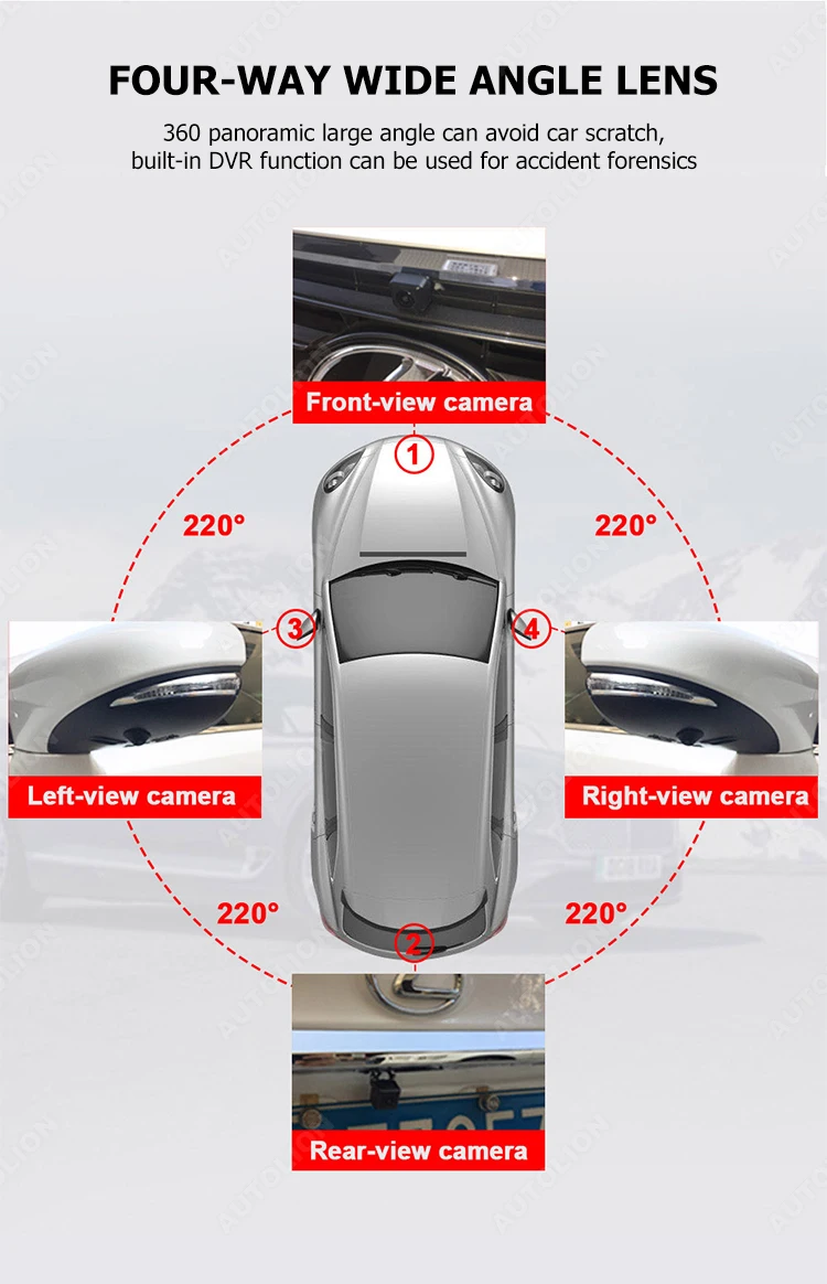 Universal Car 360 Camera HD Camera Car Security System HD Night Vision ...