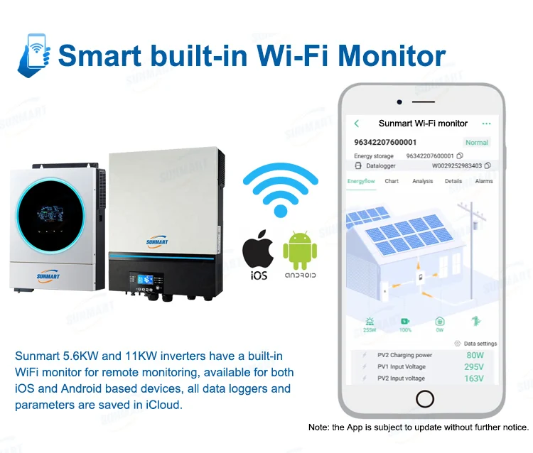 Pure Sine Wave Off Grid 5kw 10kw Hybrid Solar Inverter With Mppt Charge ...