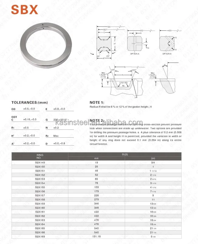 2025 Hina Factory 6MO F44 ASME B16.20 Forging RTJ SBX Series Metal Ring ...