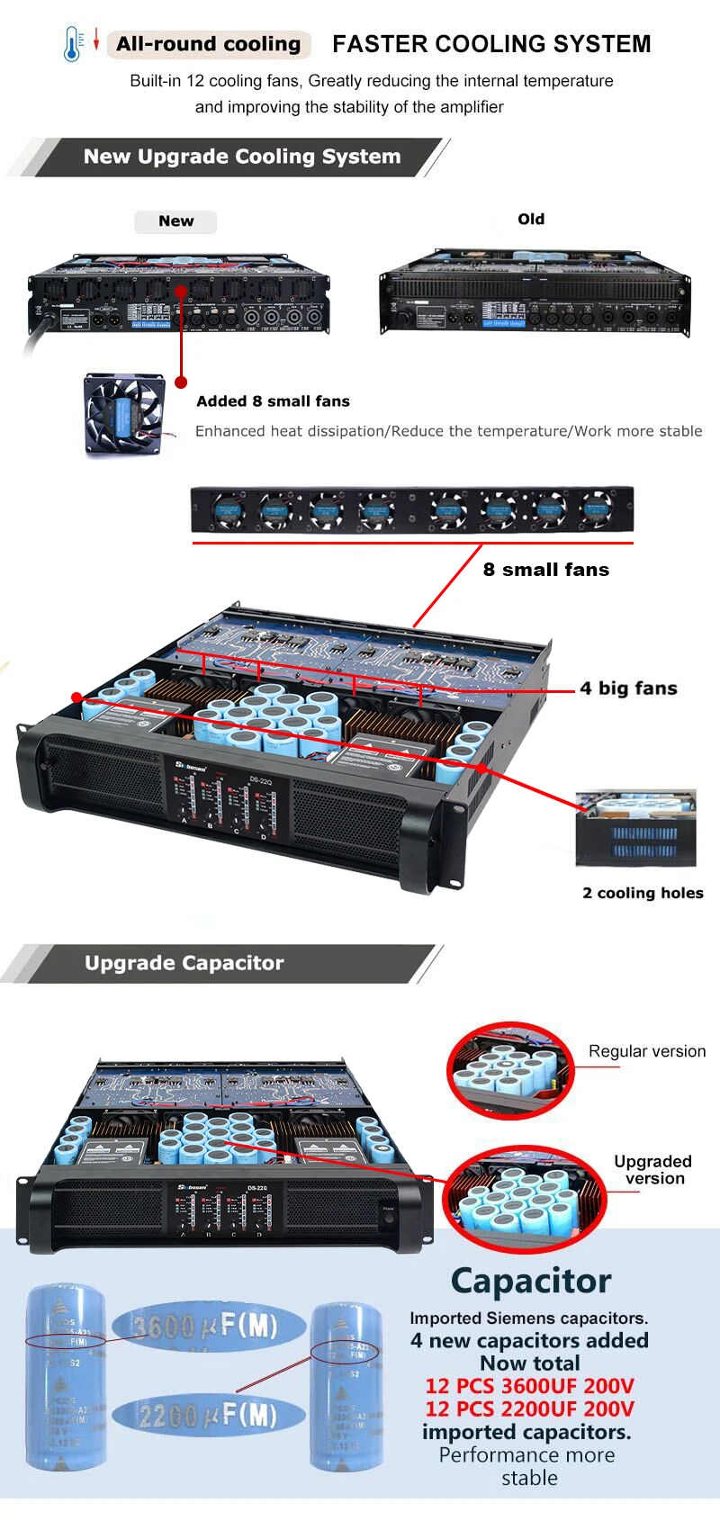 Sinbosen Amplifier Module DS-22Q - 4 Channel Power Amplifier