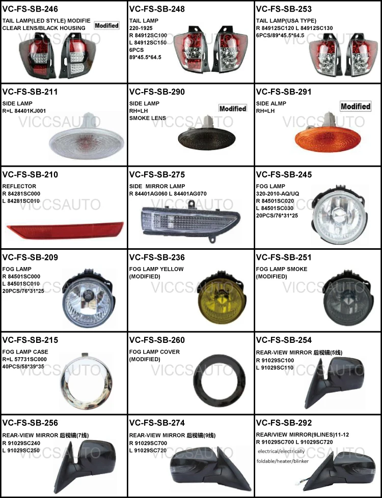 斯巴鲁森林人2009-2012汽车前保险杠 (带前照灯垫圈) 的原始设备制造商57709sc000 - Buy Oem 57709sc000 ...