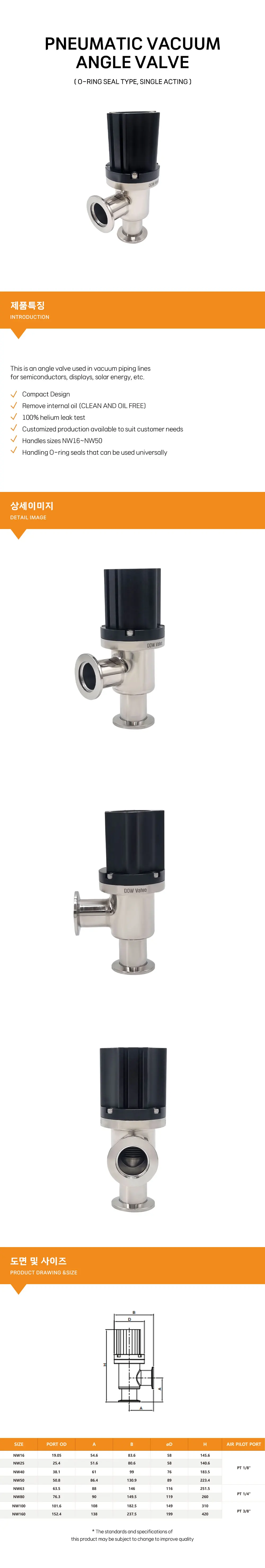 Great Value Quality Control Valve New Multi Function Personnel ...