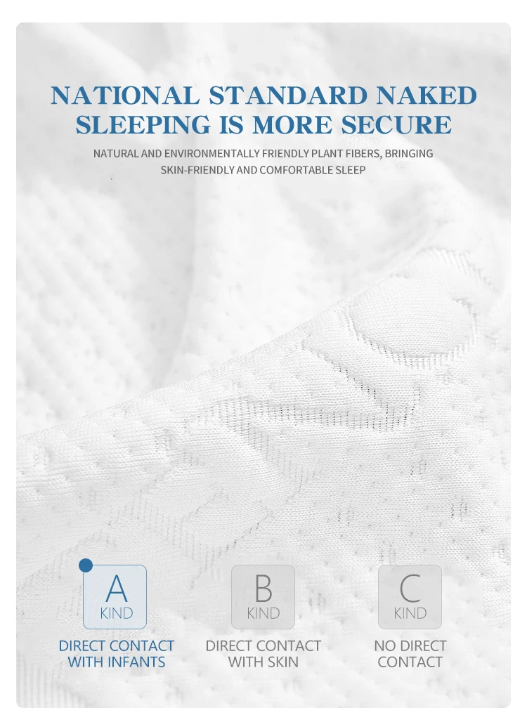 Factory Custom Hotel Bed Mattress Coil Latex Spring Memory Foam ...