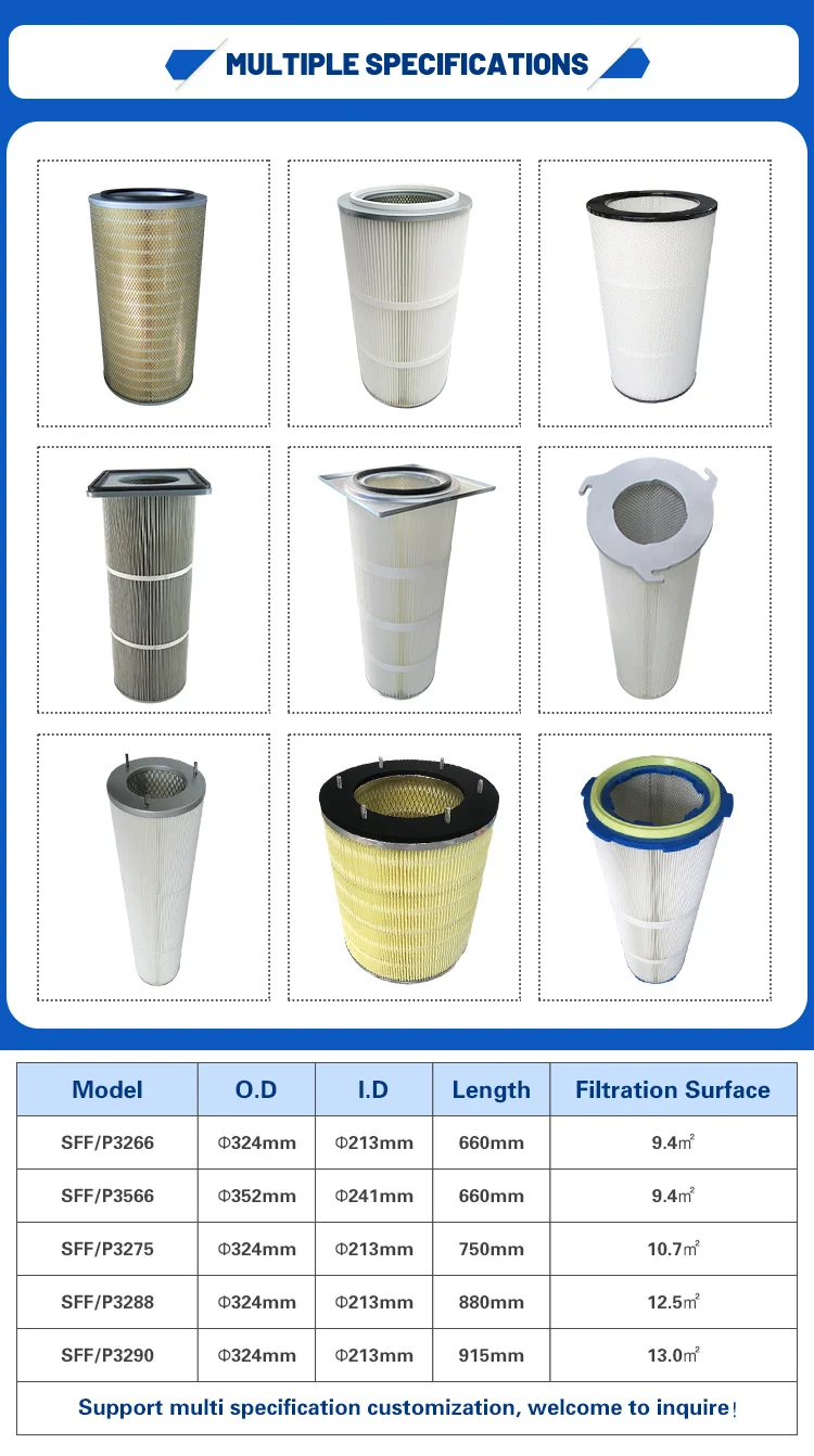 New Product Fume and for Dust Air Filter Element Removal Cartridge ...