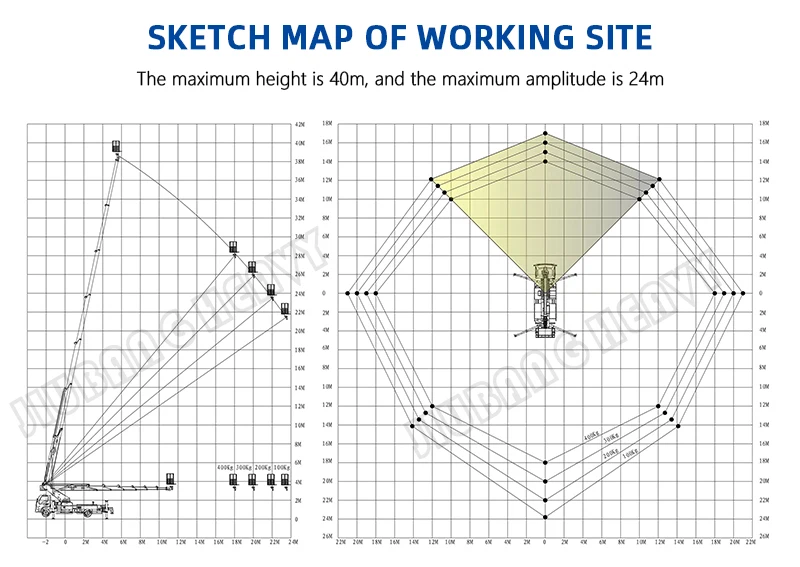 40m Bucket Truck Aerial Working Platform Truck Mounted High-altitude ...