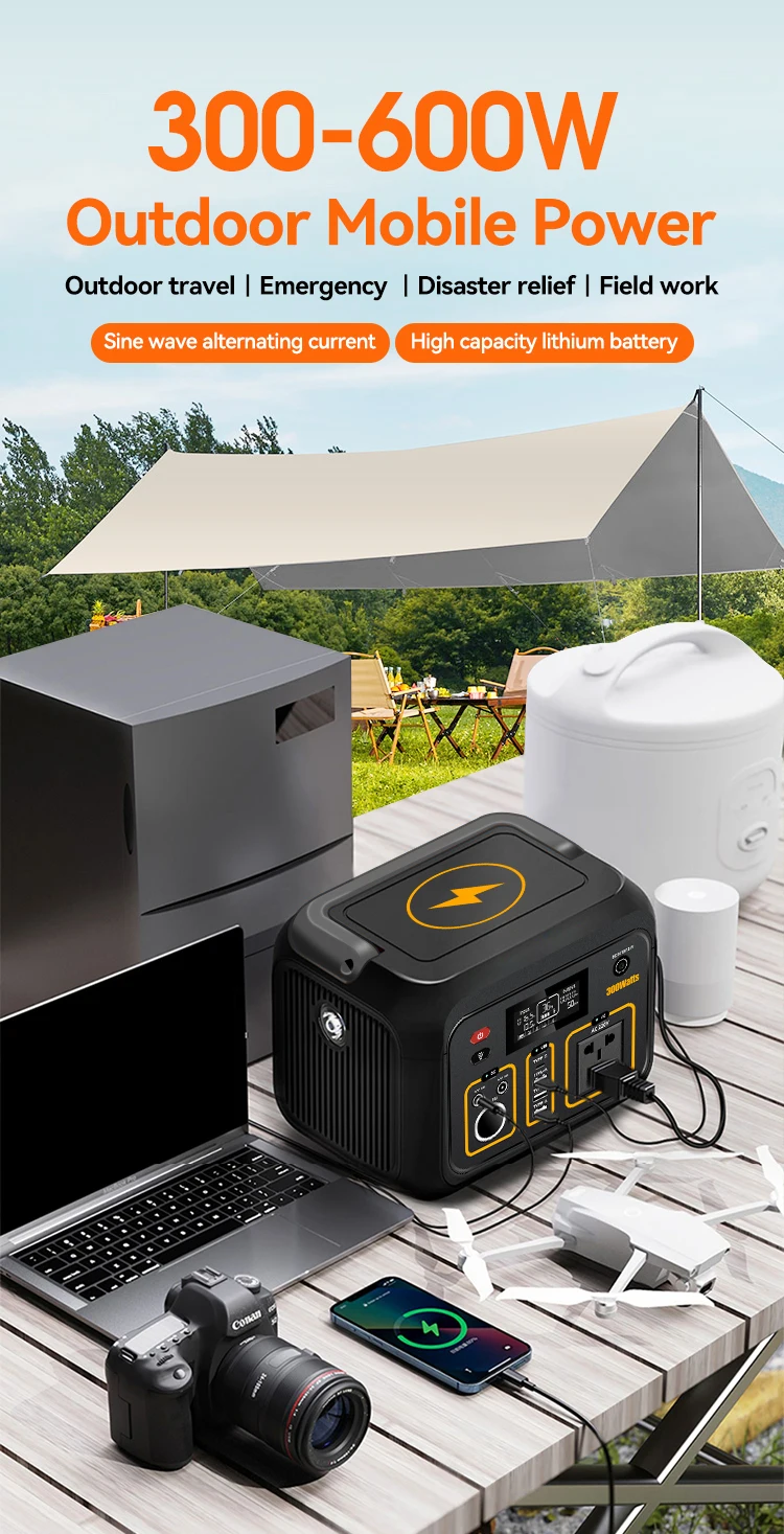 Lithium Ion Solar Panel Usingwin Outdoor Camping Solar Power High ...