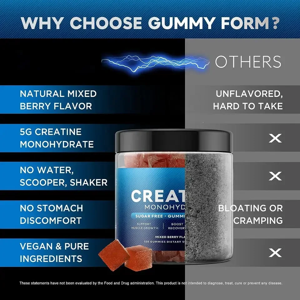 Biocaro Oem Sugar-free Creatine Gummies Energy Supplements Pre Workout ...
