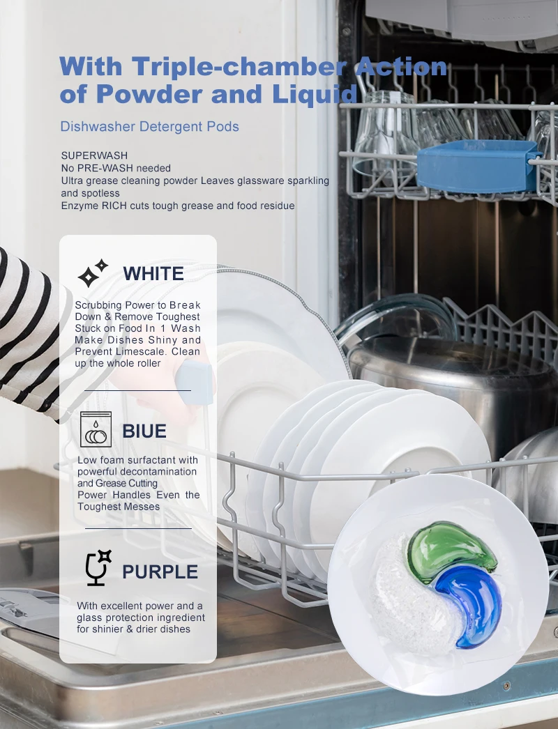 Enviomentally Friendly Gel Dishwasher Detergent Kitchen Consentrated ...