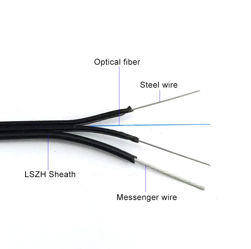 Outdoor G657 Ftth Fiber Optic Drop Wire Cable Lszh Sheath G657a Fiber ...