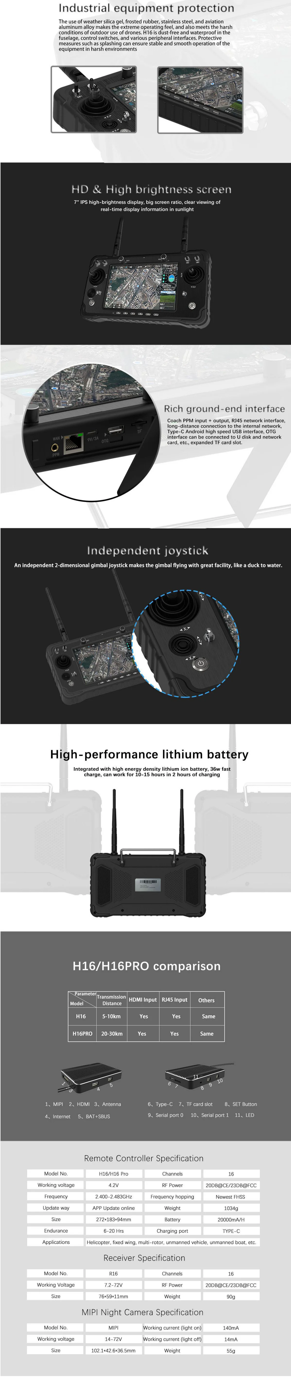 Skydroid H16 Pro - Advanced Drone Control & Telemetry