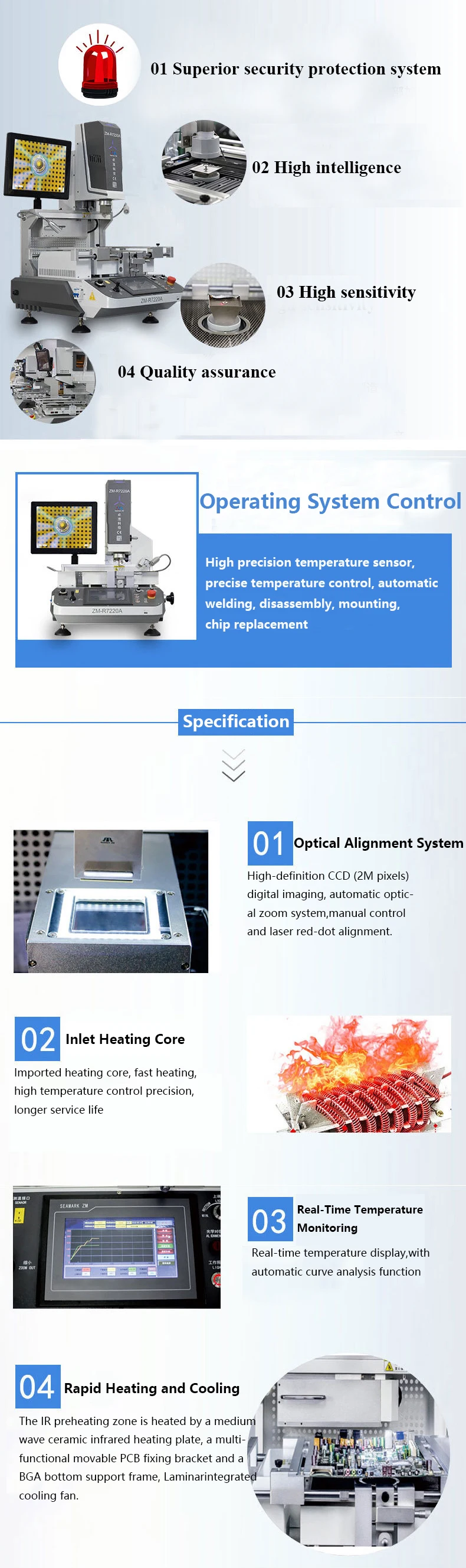 ASIC Seamark ZM-R7220A BGA Rework Station with HD Optical Alignment and ...