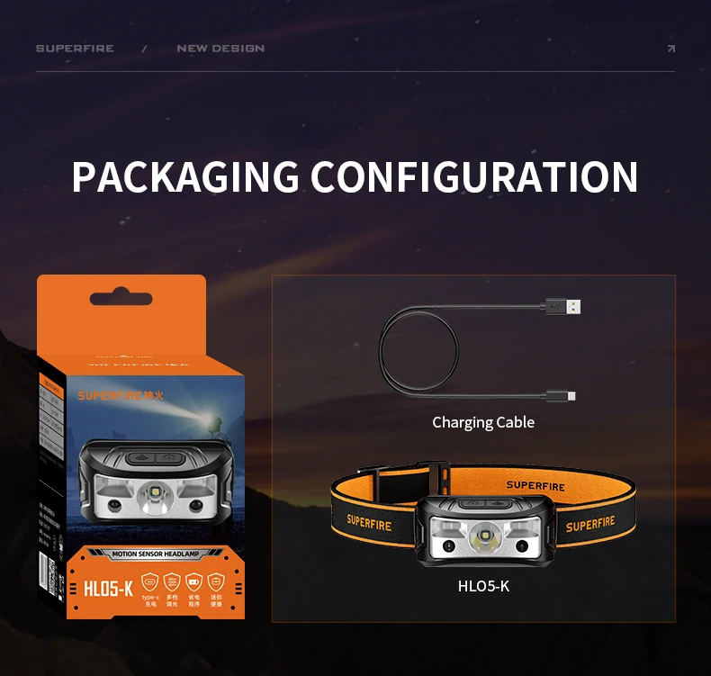 China Manufacturer Hl05-k 5w Led Headlamp 5 Mode Running Headlight Portable Mini Led Head Light ...