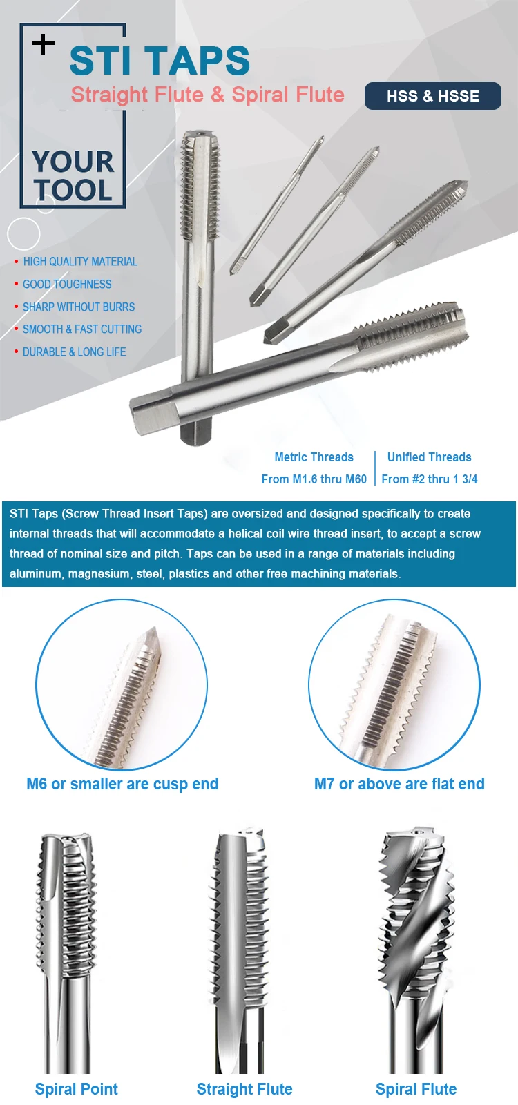 High-speed Steel Taps - Customizable Specifications M2-M56