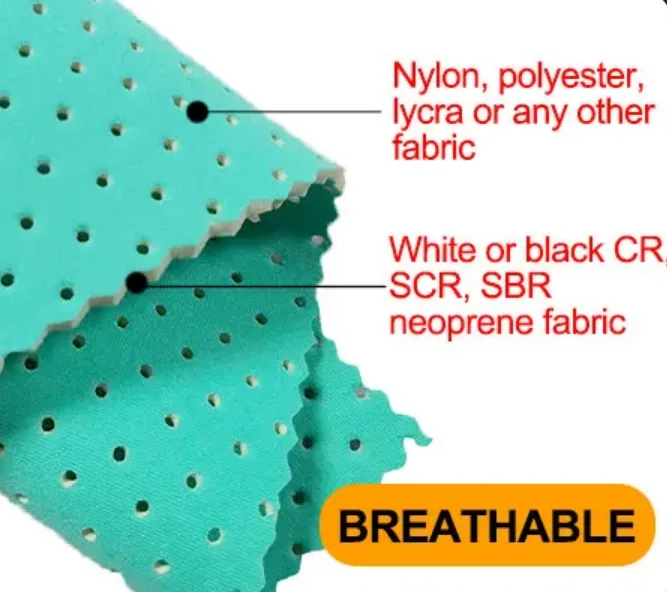Wholesale Breathable Polychromatic Punched Neoprene Fabric - Buy ...