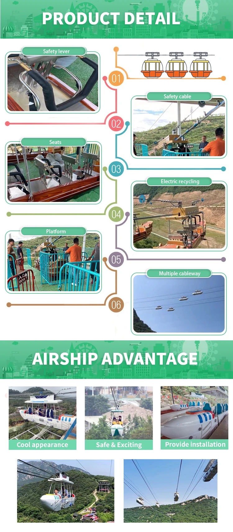 Cable Car Cableway Grounding Airship Cableway Car Ropeway Cabin Cable ...