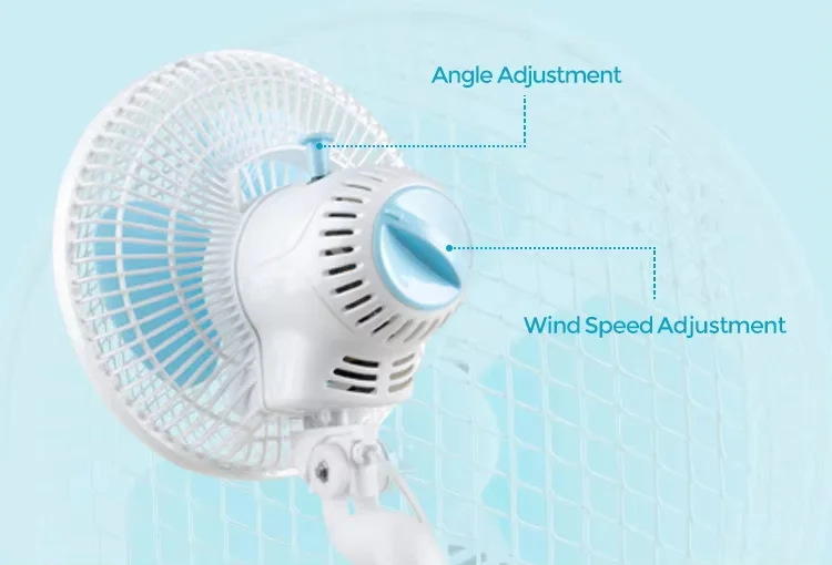 Space Saving Design Oscillating Clip on Fans for Compact Grow Tents ...