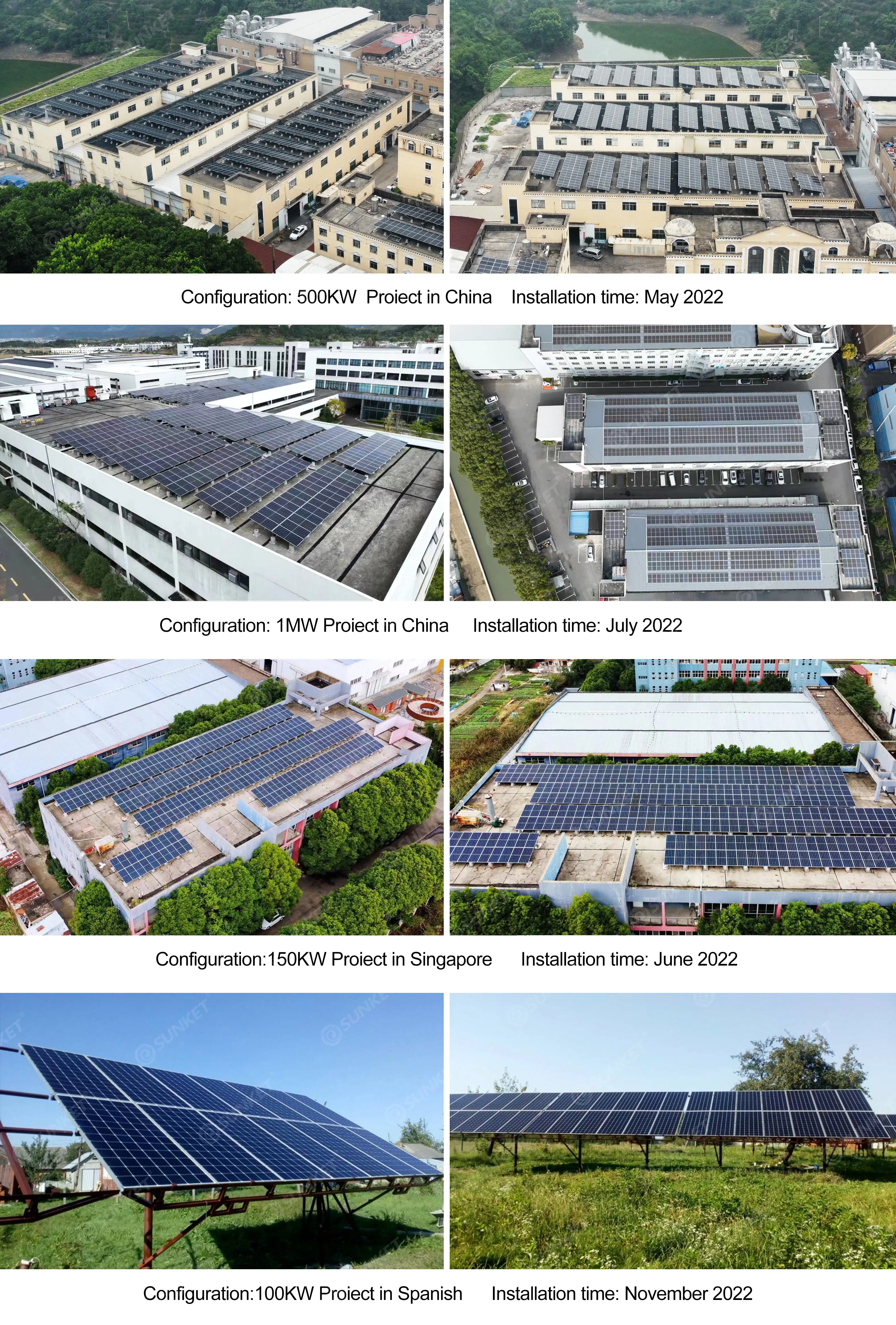 25 KW Solar Panel System Price - Efficient Power Solutions