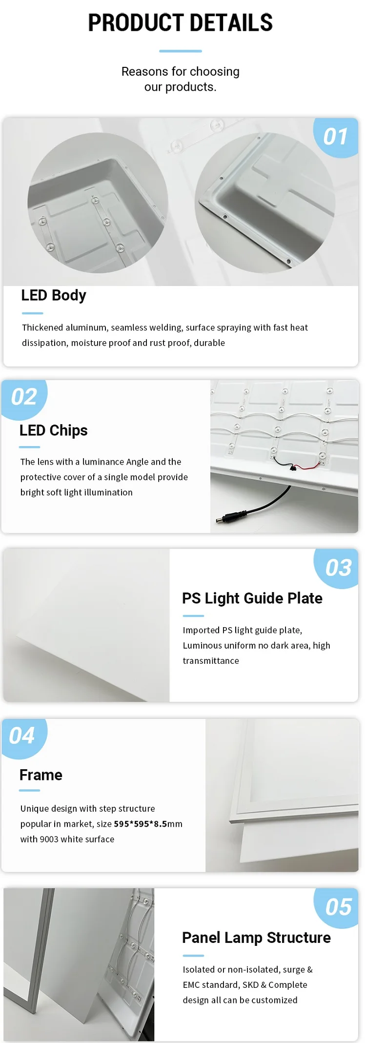 Recessed Mounted Led Panel 600 X 600 Parts Skd Back Lit Light Panel Led ...
