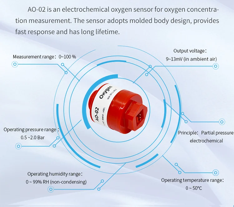 Asair AO-02 Oxygen Sensor - Reliable Industrial Solution