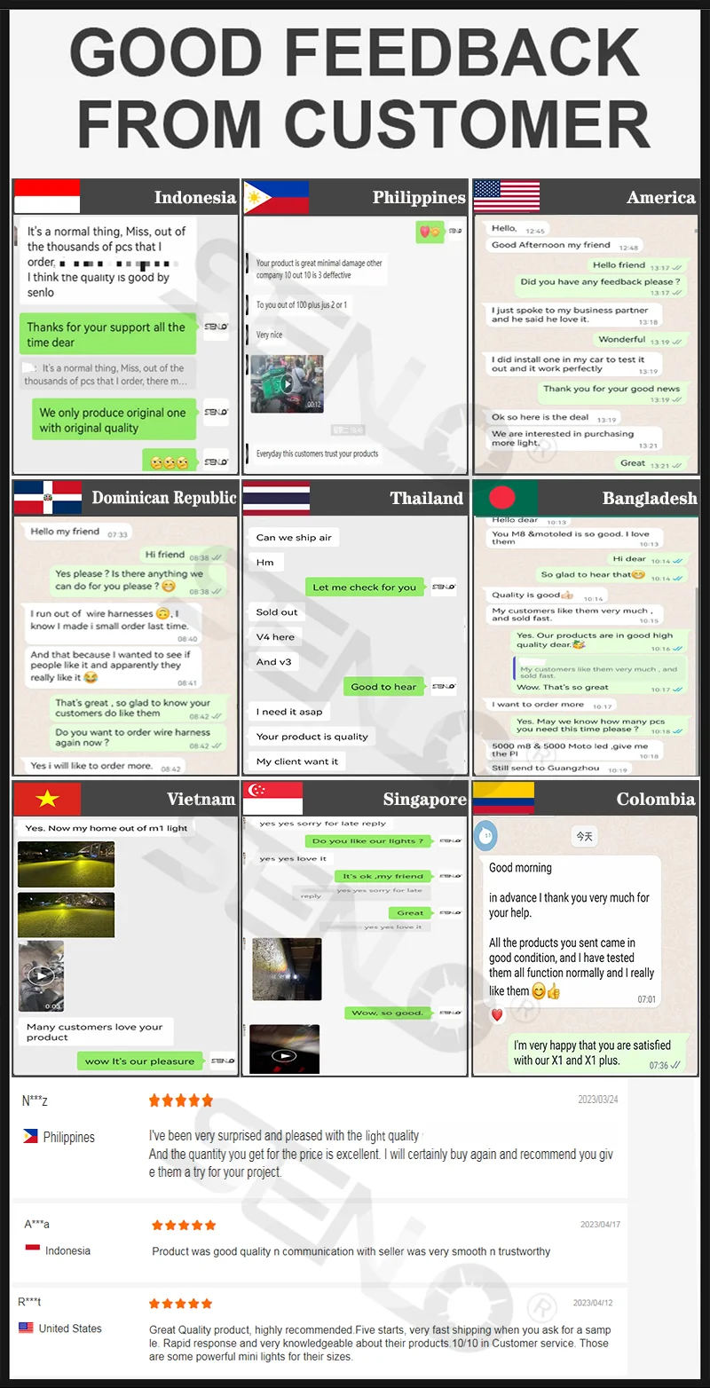 Senlo X2 Plus Original Quality High Power New Product X2 Plus Dual Lens ...