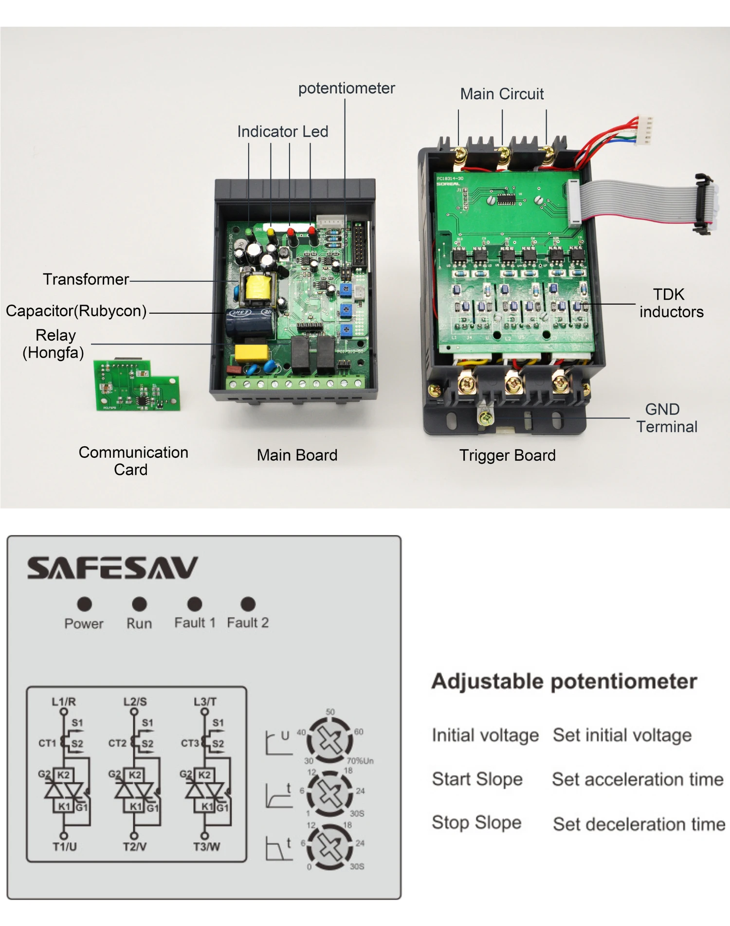 Safesav Compact SSR Power Manager 200V 55A Single Phase Low Power ...