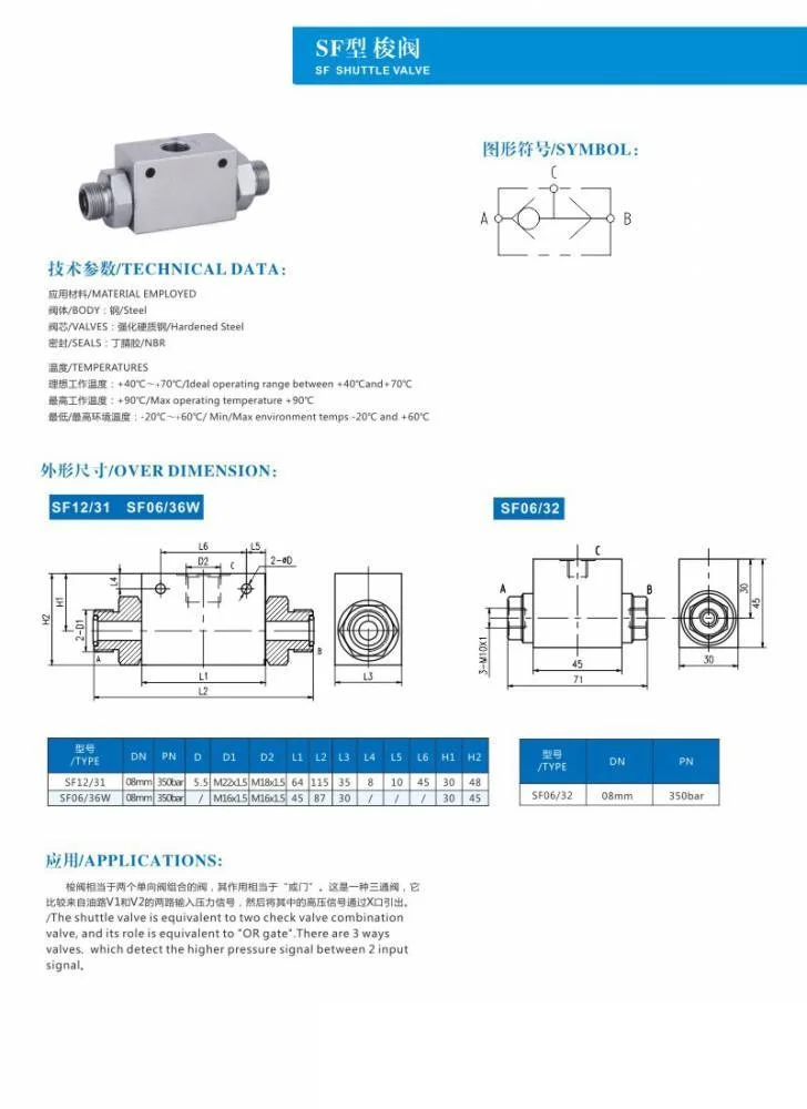 Shop High Pressure Hydraulic Shuttle Valves - VUSF, VU2P, SF06-LW-C