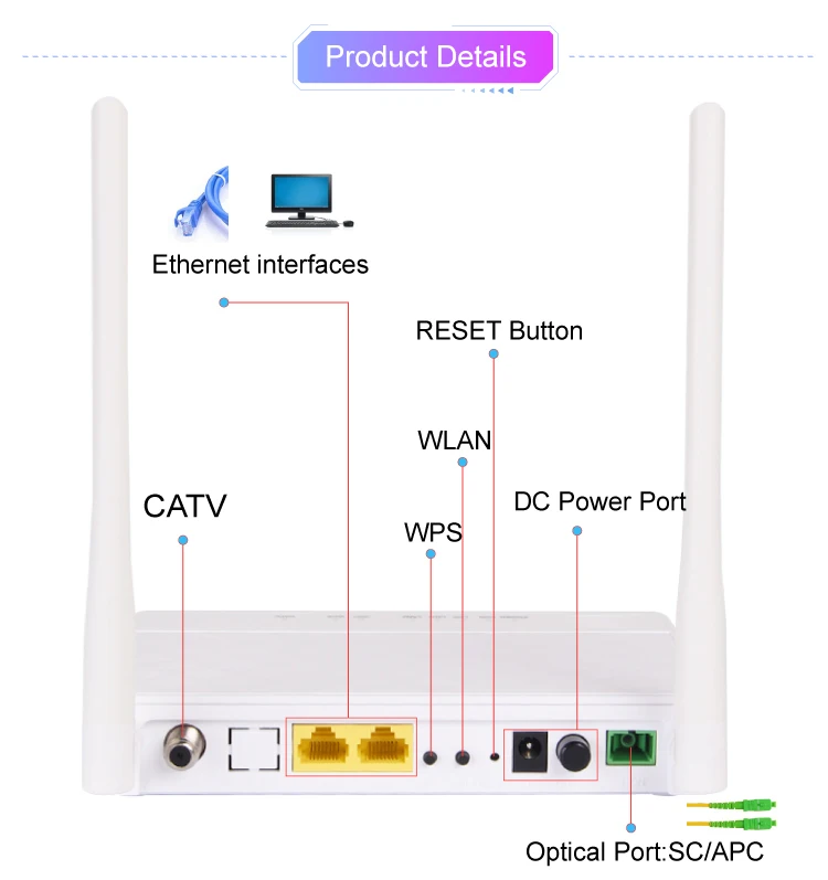 Gepon Ftth Modem Gpon Onu Wifi Xpon Epon Con Rf Router 1 P Ethernet ...