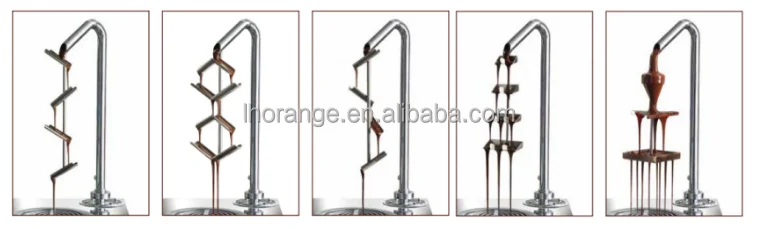 Small Automatic Chocolate Machinery - Portable & Versatile