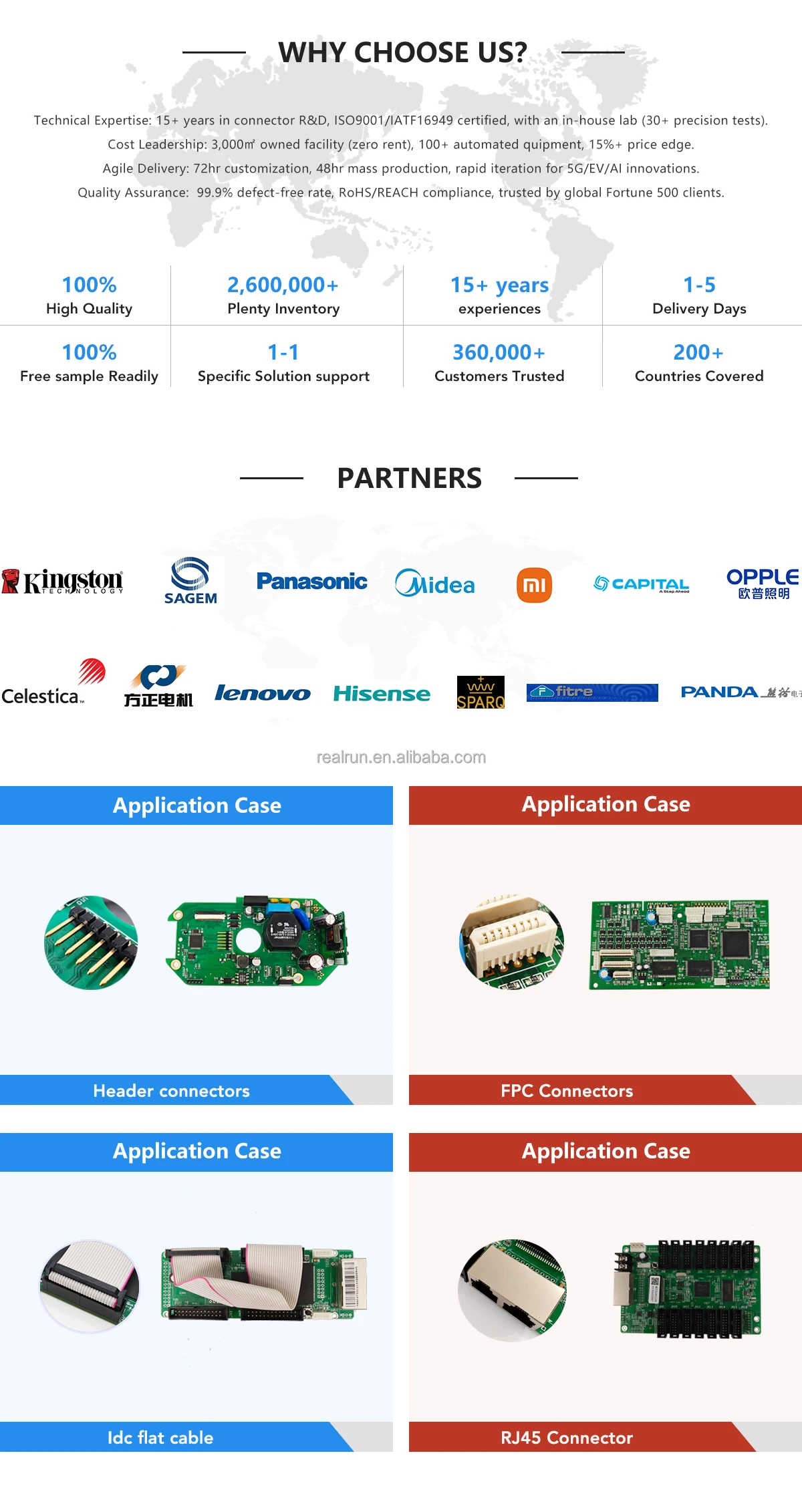 Series Male SMT Pin Header Connector 10-Pin Pitch 1.27mm for PCB Rated ...