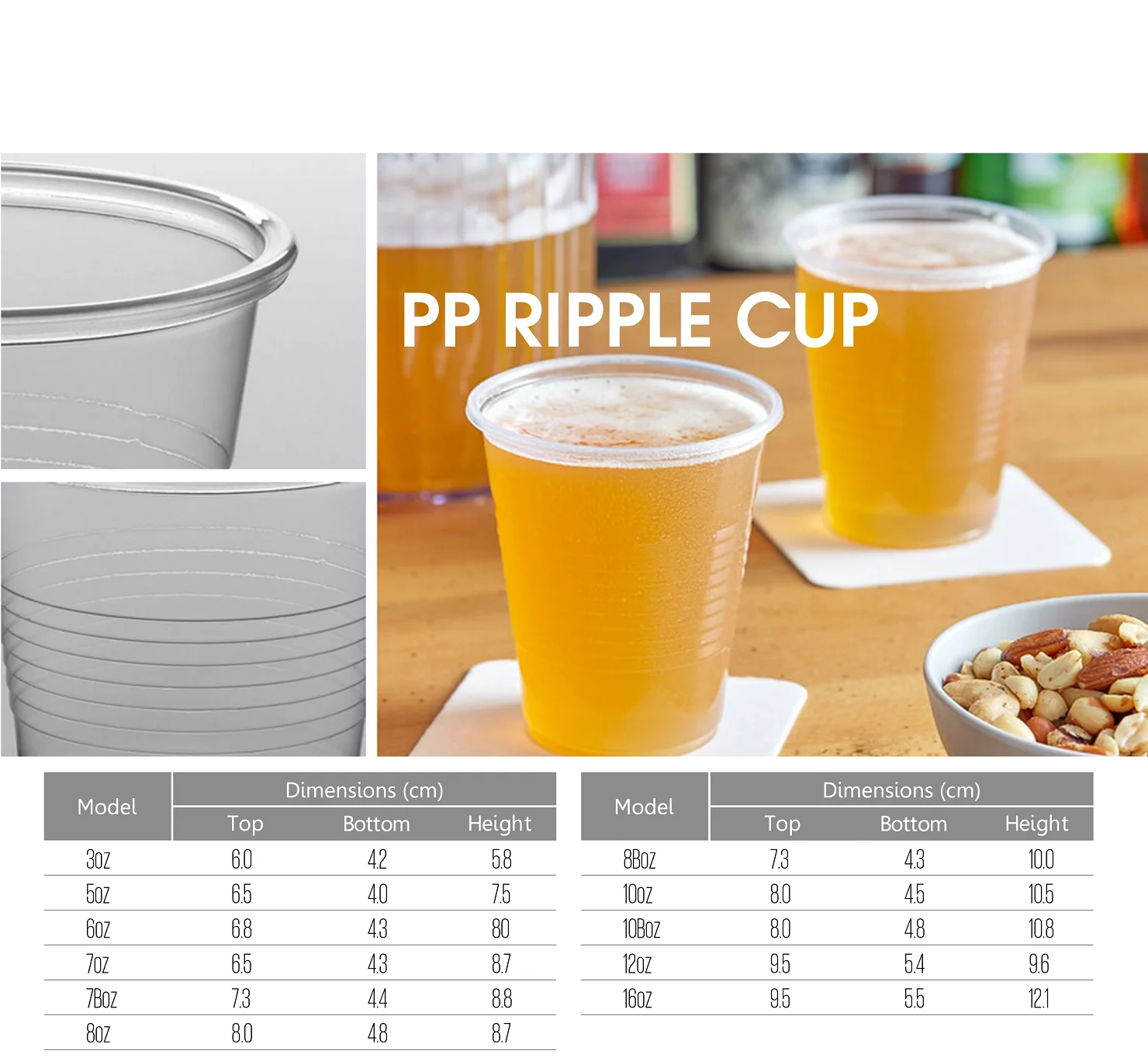 Trending Thermoforming Disposable Packaging Party Plastic Coffee ...