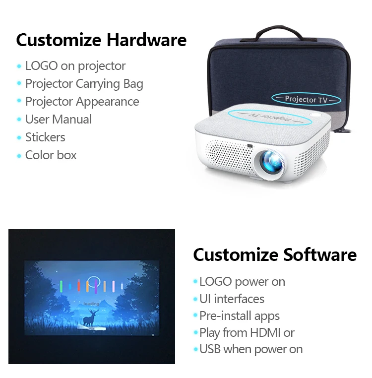 Lightvalve 2024 New Projectors Hd 4k 1080p Home Theater Lcd Mini ...