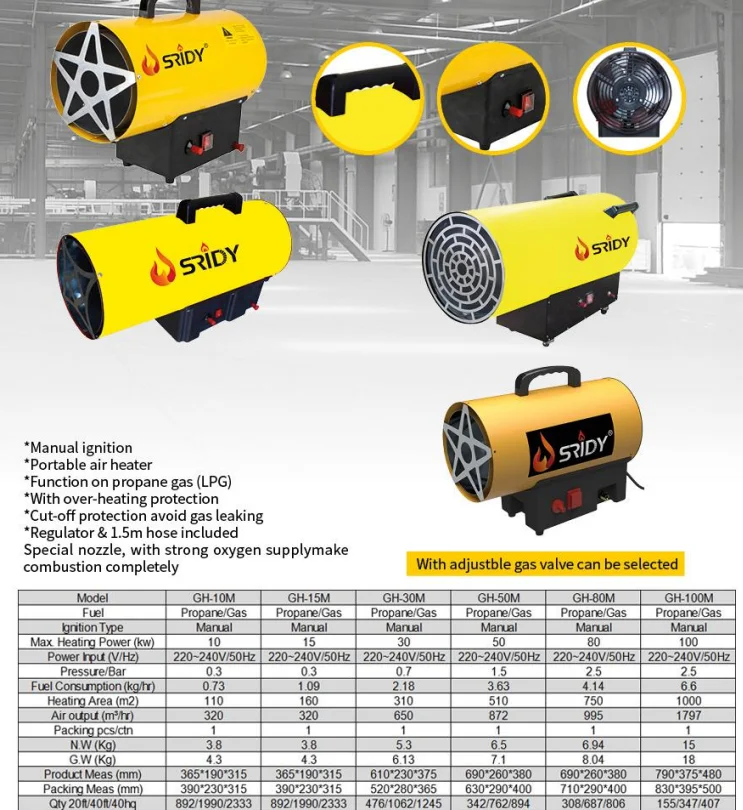 10kw Portable Industrial Air Heater With Cut-off Protection Avoid Gas ...