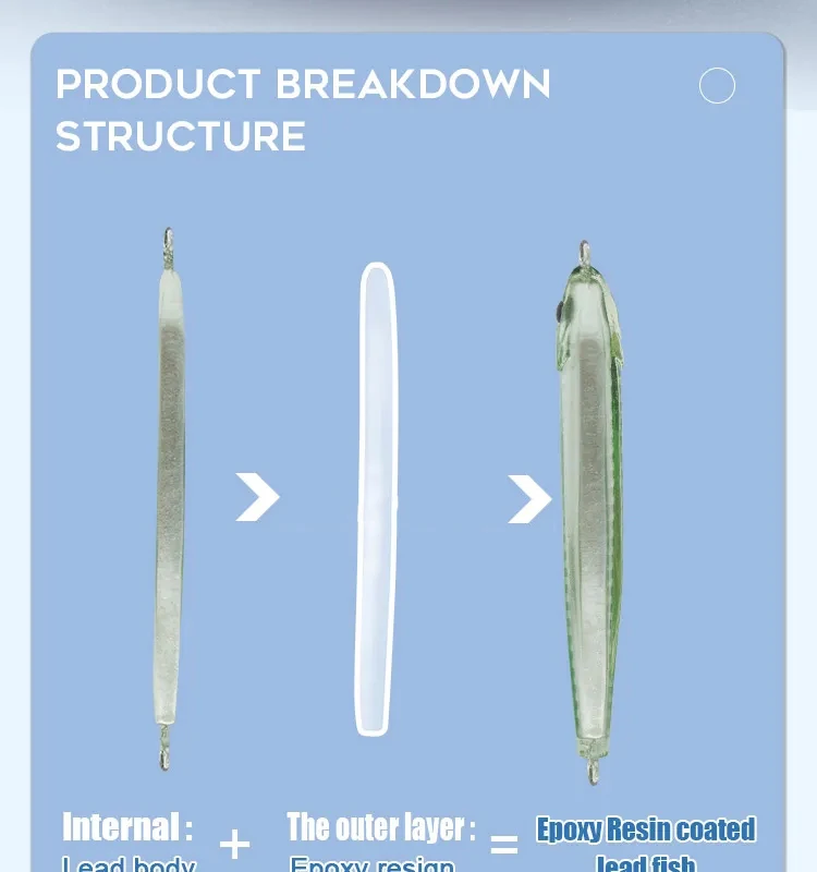 46g Custom OEM New Design Epoxy Resin Jig Lures Epoxy Jigging Bait ...