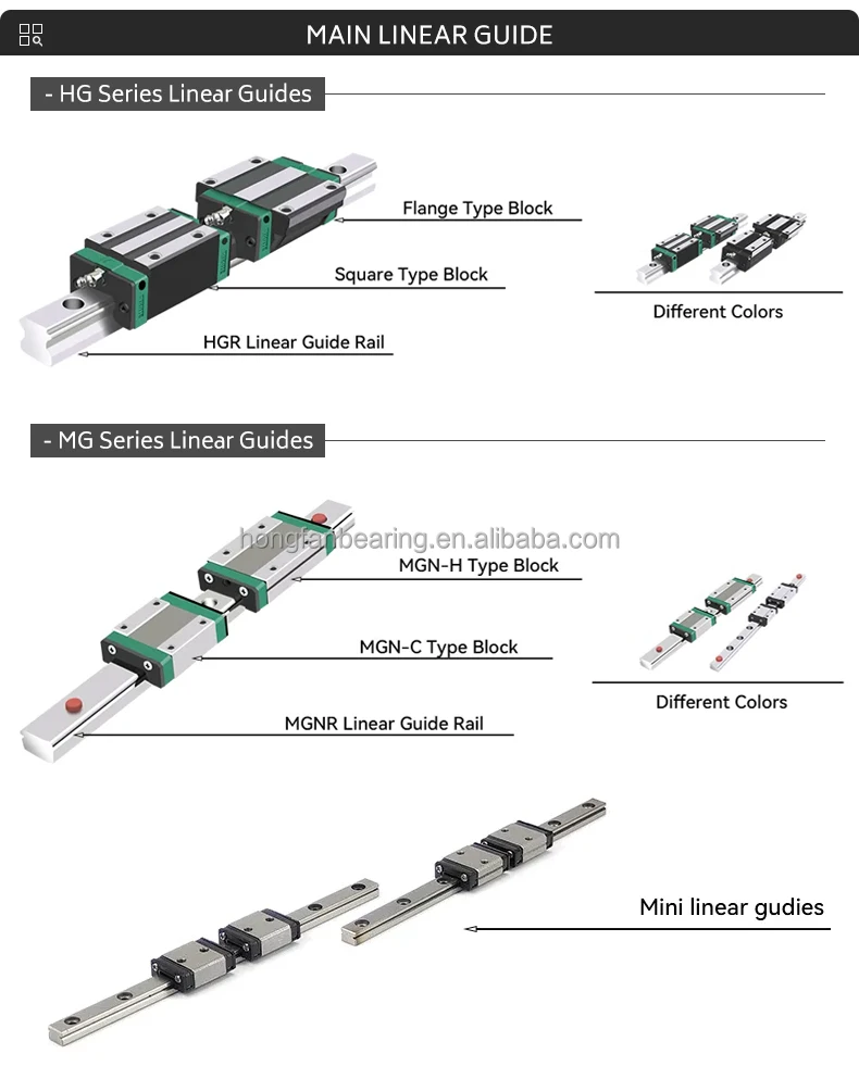 15mm 20mm 25mm 30mm35mm Linear Motion Guide Bearing Slide Block HGW15CC ...