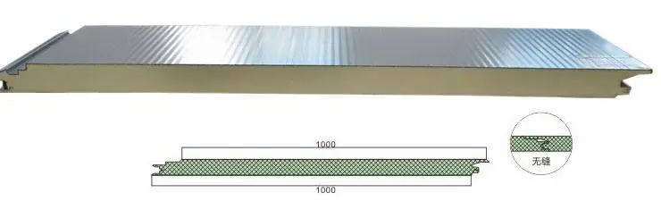 PU Sandwich Panels - Efficient Thermal Insulation Solutions