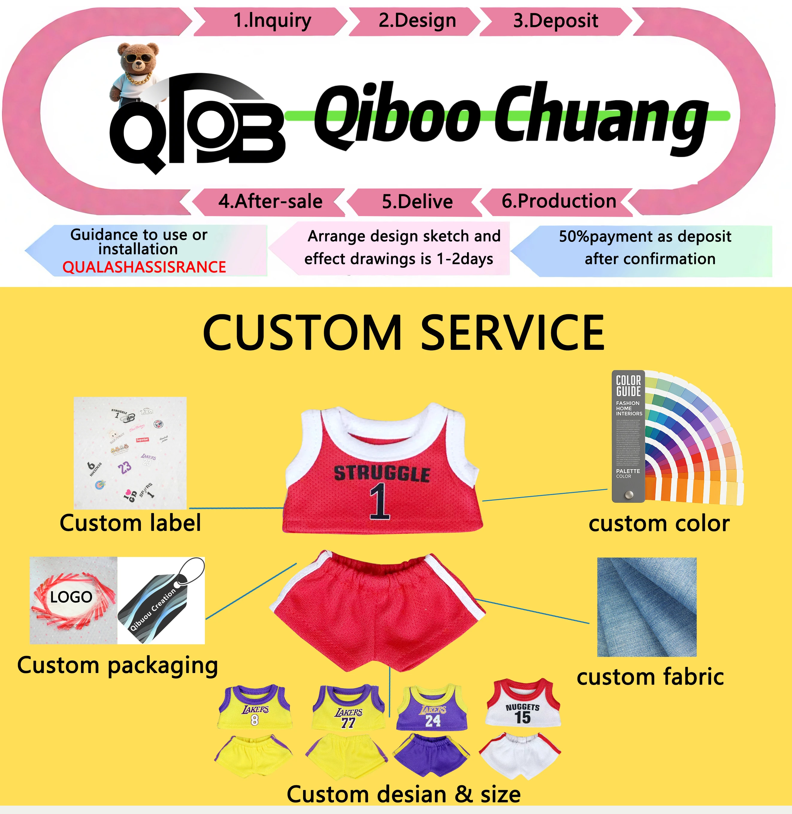 Clothes for Labubu, Custom Wholesale Outfits for 17cm Series 1&2&3&4 ...