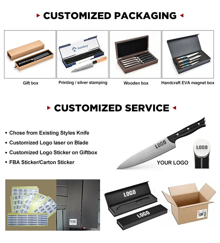 Home and Kitchen Metal Chef Knife Handmade Forged Meat Cleaver ...