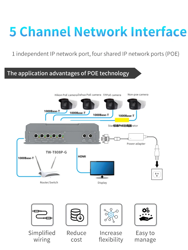 Nvidia Jetson Orin Nx 8GB/16GB AI Edge Computing Box